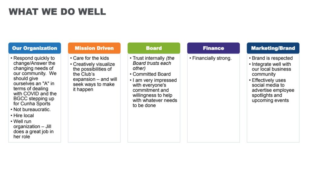 BGCC At a Glance – Boys & Girls Club of the Coastside